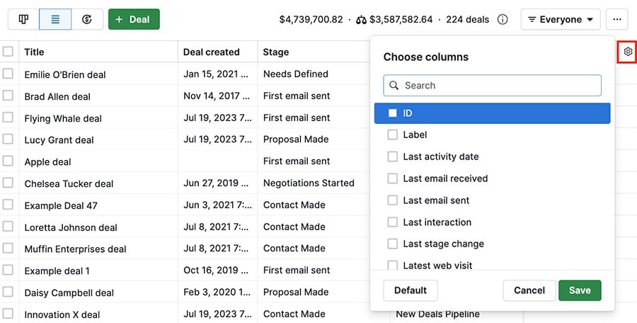 Pipedrive System IDs - Knowledge Base | Pipedrive